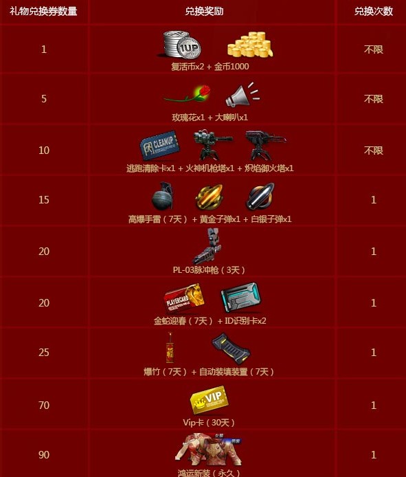 礼券白拿登录就送八万八 《全球使命》陪你过大年 - 动态 -《全球使命2》官方网站